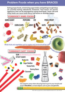 (Item # 600-209) Problem Foods Poster - OREC